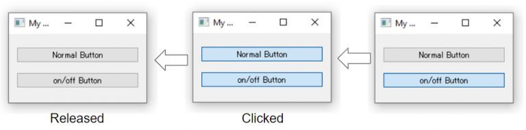 How To Create On/Off Button In PySide | Nakoblog