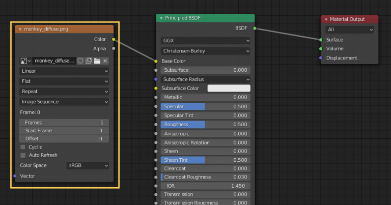 How To Fix Texture Colored Pink In Blender | Nakoblog